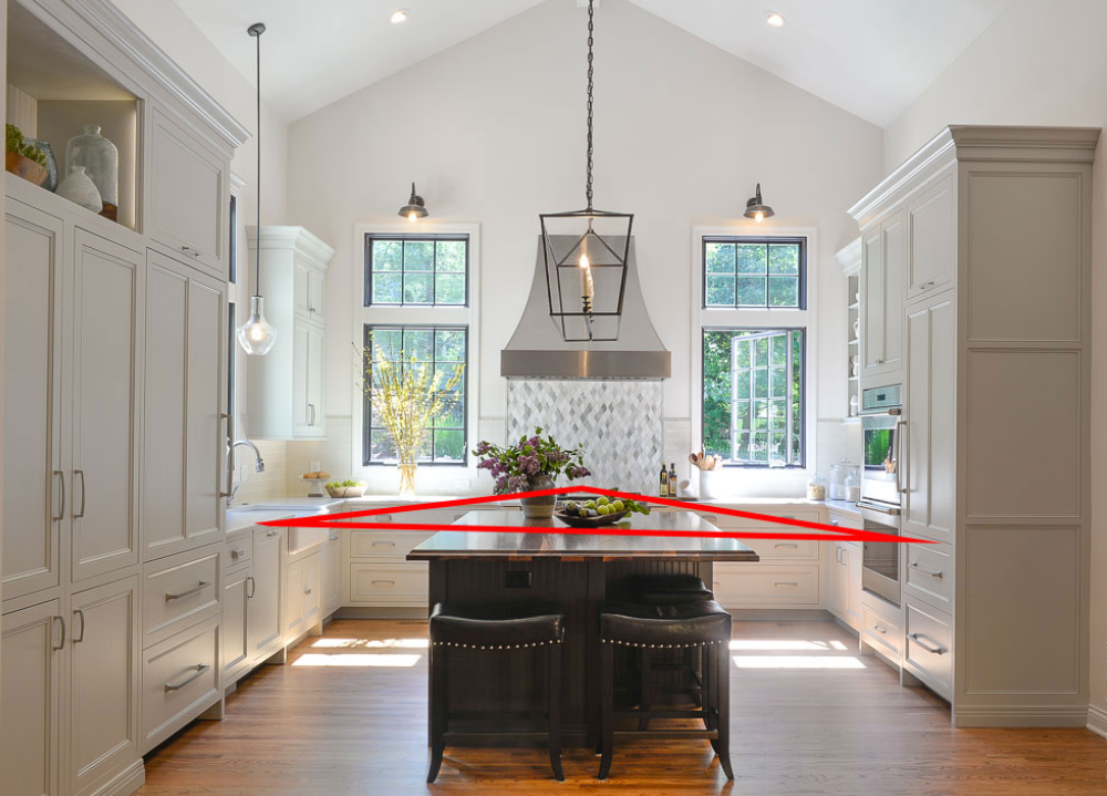 What Makes the Perfect Kitchen? The Kitchen “Triangle”, Perfect Storage ...